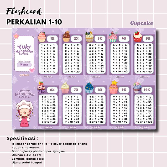 Jual FlashCard Tabel Perkalian Anak dari 1-10 Bisa Custom Nama ...