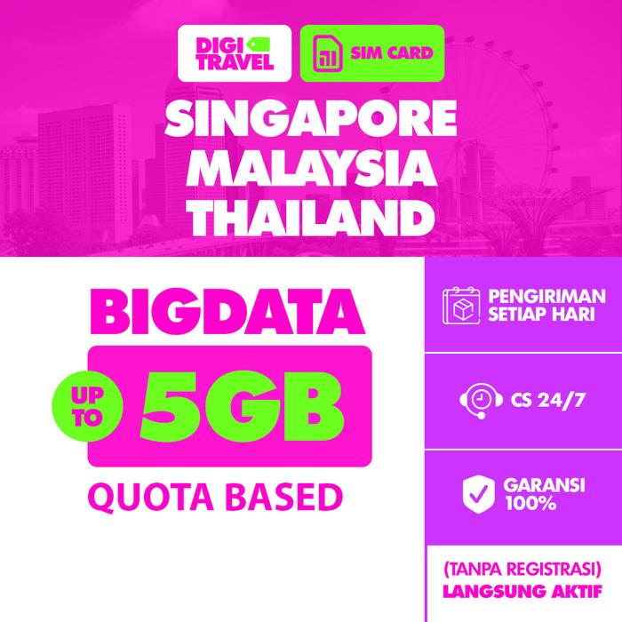Promo DIGI TRAVEL Sim Card Singapore Malaysia Thailand Quota | Simcard ...