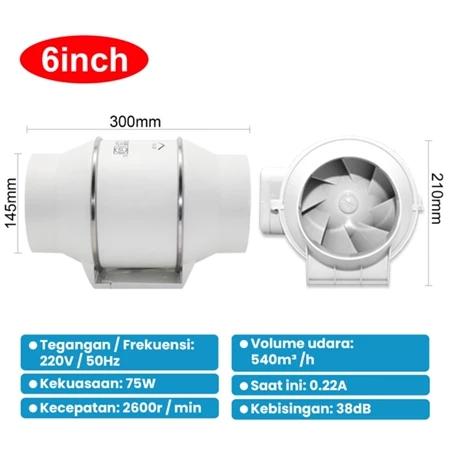 Jual Kipas Penghisap Asap Untuk Ventilasi Blower Exhaust Fan Inline ...