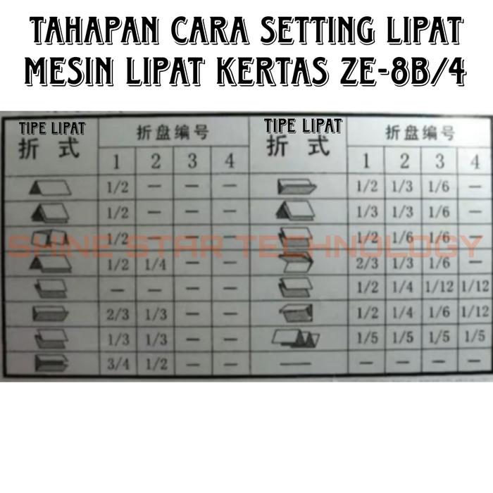 Jual Mesin Lipat Kertas Wirapax Ze-8b/4 Folding Paper Machine Di Seller ...