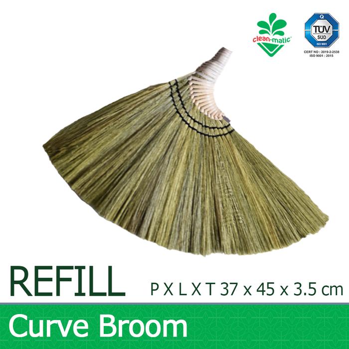 Promo Refil Sapu Udang Sapu Lantai Sapu Rumput Curve Broom 096237 ...
