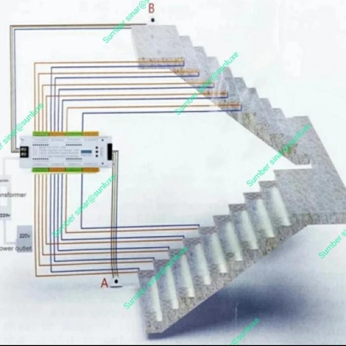 Jual lampu tangga sinkronisasi led - Jakarta Pusat - Sumber-sinar ...