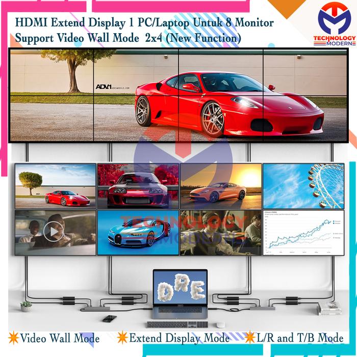 Jual 4K Multiple Monitor Extend 8 Display Built In Video Wall 2x4 4x2 ...