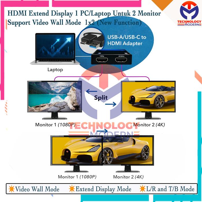 Jual 4K Multiple Monitor Extend 2 Display Built In Video Wall 1x2 Mode ...