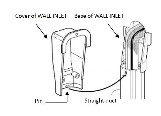 Jual Slimduct Inaba Denko Sw-77-i Wall Inlet Adaptor Lubang Dinding Di ...