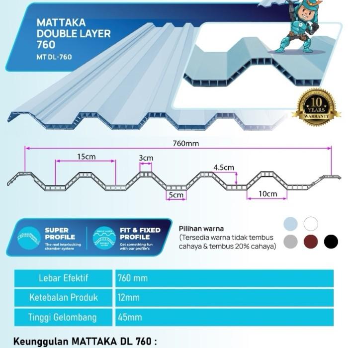 Jual Mattaka Double Layer UPVC DL760 Putih Translucent (Semi ...