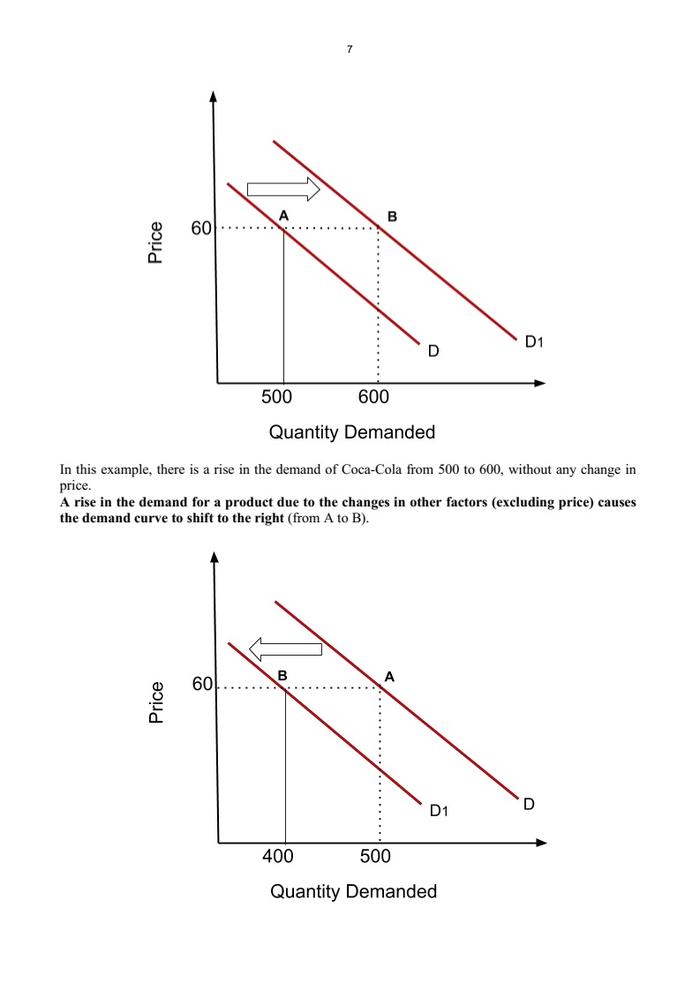 Jual IGCSE Economics 0455 Topical Revision Notes - Jakarta Barat ...