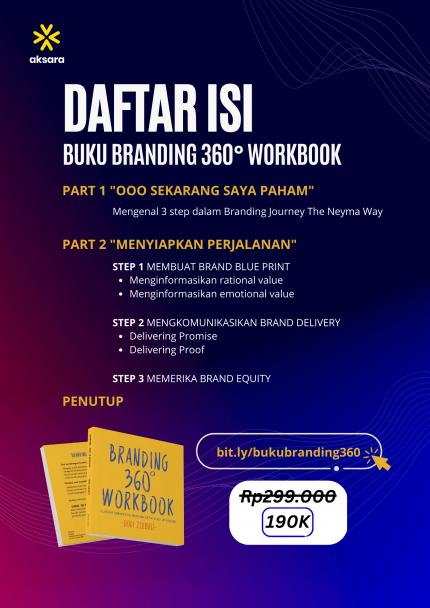 Jual Buku Branding 360â° Workbook Strategi Branding Untuk Scale Up ...