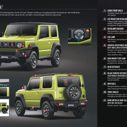 Jual Brosur Allnew Suzuki Jimny 2023 Leaflet Indomobil 6 Halaman Di ...