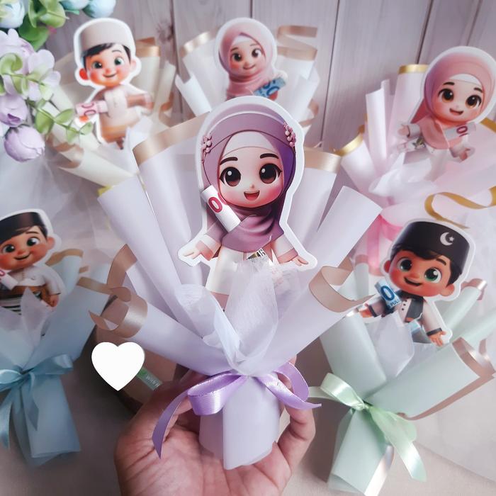 Jual Buket Mini Angpao/Amplop Peluk Untuk Lebaran | Amplop Lebaran ...