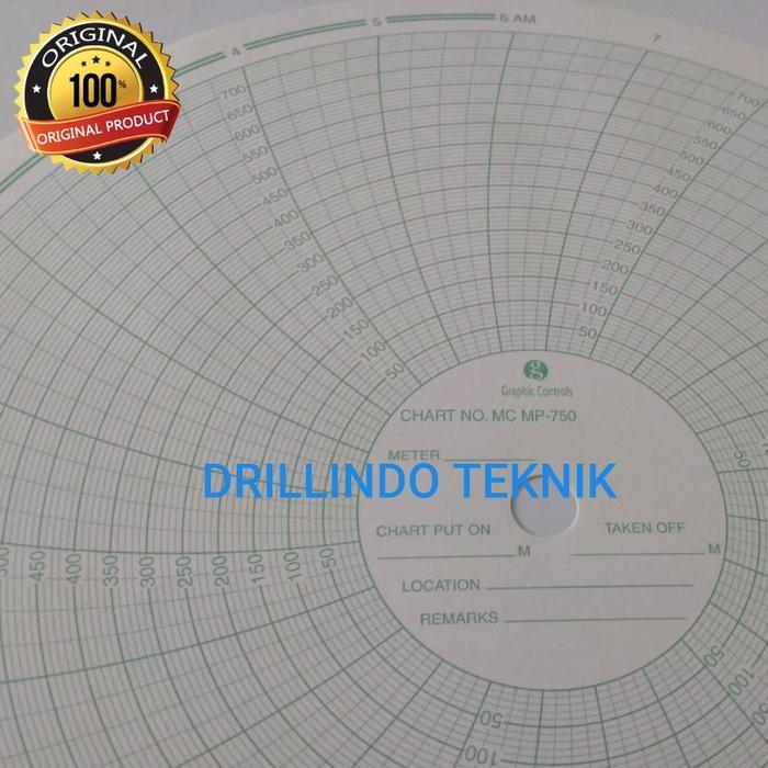 Jual Barton Chart Paper MP-750 Graphic Controls - Jakarta Utara ...
