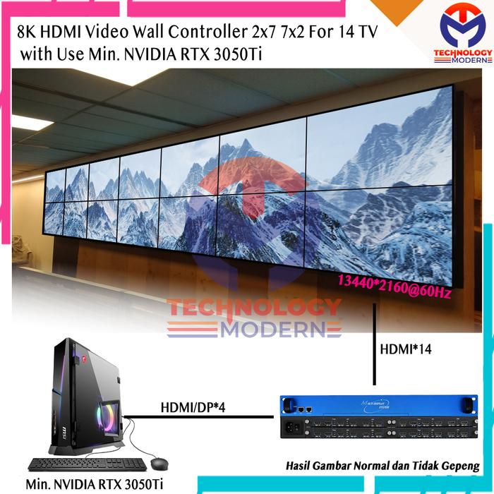 Jual 8K Video Wall Controller 2x7 For 14 TV With High Resolusi 13440* ...