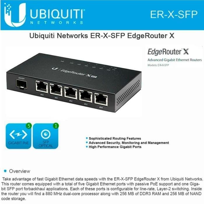 Jual UBIQUITI ER-X-SFP , EdgeRouter X 6-port POE SFP - Jakarta Pusat ...