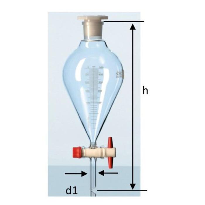Jual CORONG PISAH 100mL Separating funnel with PTFE key with plastik ...