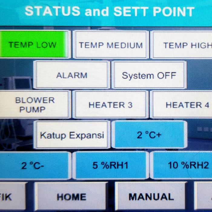 Jual Panel Control HVAC System, Central, AHU/FCU, Chiller, dan Room ...