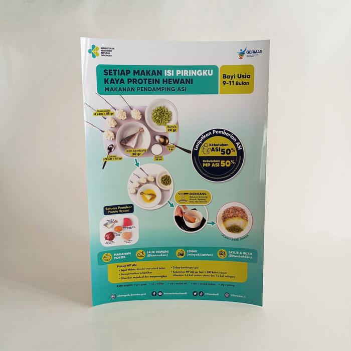 Jual Poster Isi Piringku, Poster MPASI - Poster Menu Makanan, PMBA ...