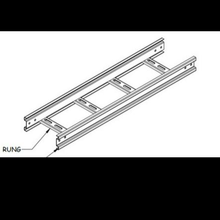 Jual Cable Ladder/Kabel Ladder Tipe W 400x100x3000 Hotdip Plat 1.2 SPHC ...