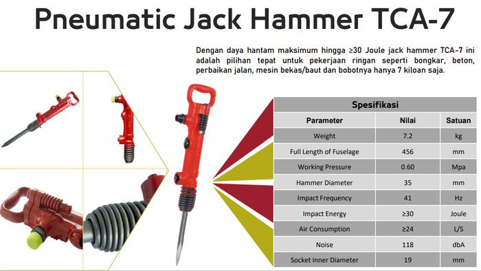 Jual Jack Hammer TCA-7 / Pneumatic Pick - Kota Samarinda - EQUIPMENT MINING INDONESIA | Tokopedia