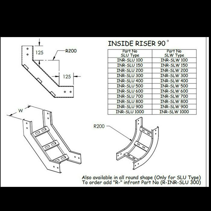 Jual Kabel Inside Riser Ladder/Ladder IR Hotdip 600x100 Plat 1.2 SPHC ...