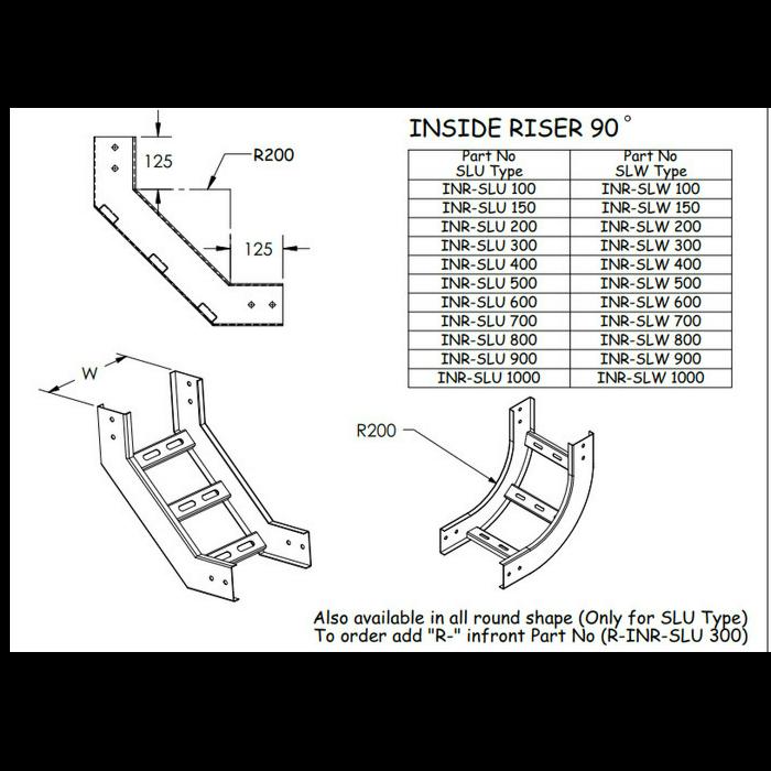Jual Cable Inside Riser Ladder/Ladder IR Hotdip 200x100 Plat 1.2 SPHC ...
