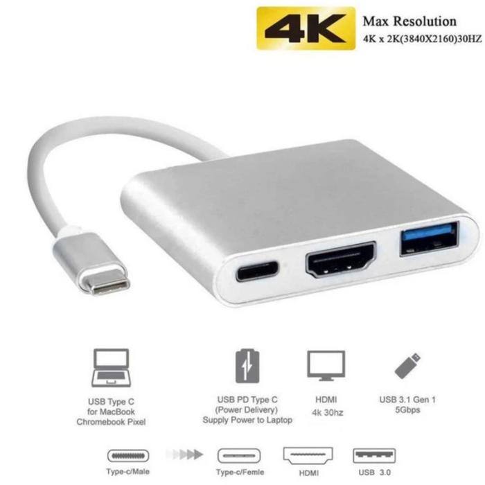 Jual Kabel Converter Usb Type C To Hdmi Usb 3.0 3in1 Adapter Kabel Di ...
