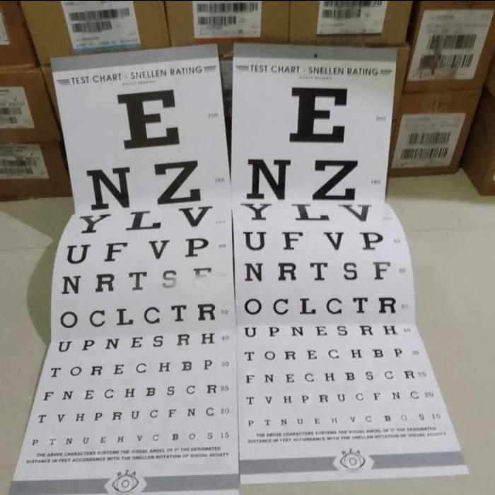 Jual snellen chart/test mata/snellen eye chart/poster test mata minus ...
