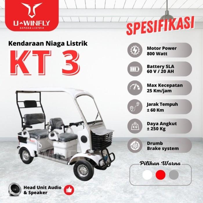 Jual Mobil Listrik Golf Uwinfly KT2 By U-WINFLY Buggy Electric Car Roda 4 - 6 Seat - Jakarta ...