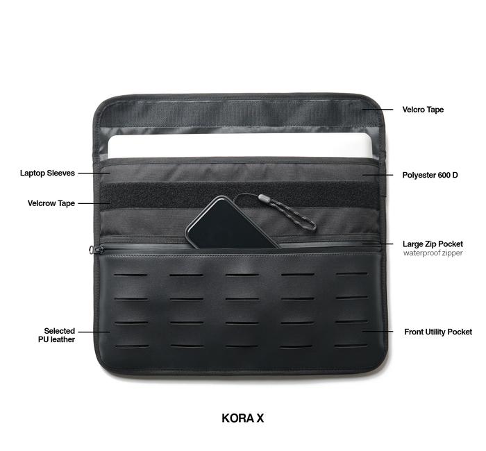 Jual Kora 15 Inci - Tas Laptop Di Seller Velvet Store - Cengkareng ...