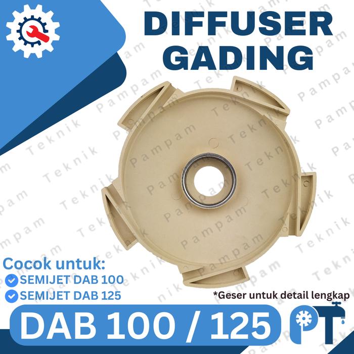 Jual Diffuser Dab 125 / Deffuser semi jet 100 Tutup kipas impeller ...