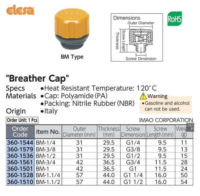 Jual Varian ELESA Breather Cap. Breather Plugs - Kab. Bekasi - Ichiban ...