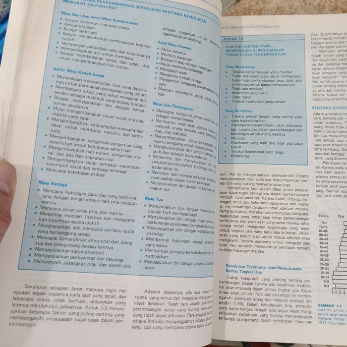 Jual Ori Psikologi Perkembangan Elizabeth B Hurlock Ed 5 Erlangga Di ...