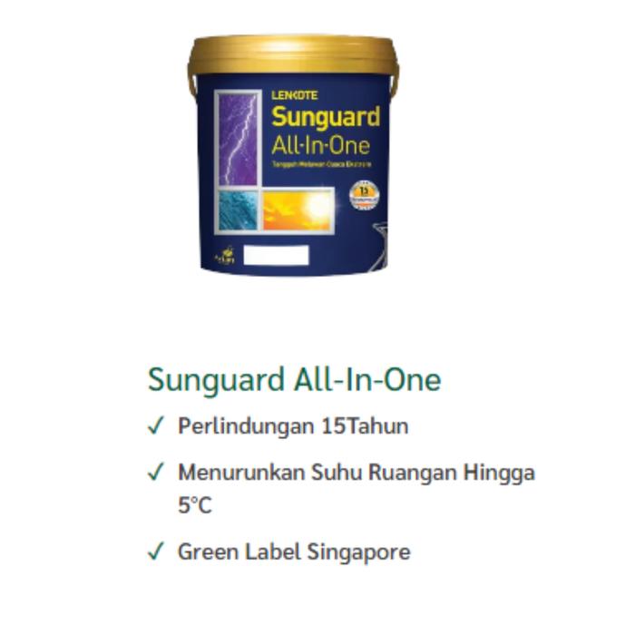 Jual CAT TEMBOK AVIAN UNTUK DINDING SUNGUARD ALL IN ONE EXTERIOR CUACA ...