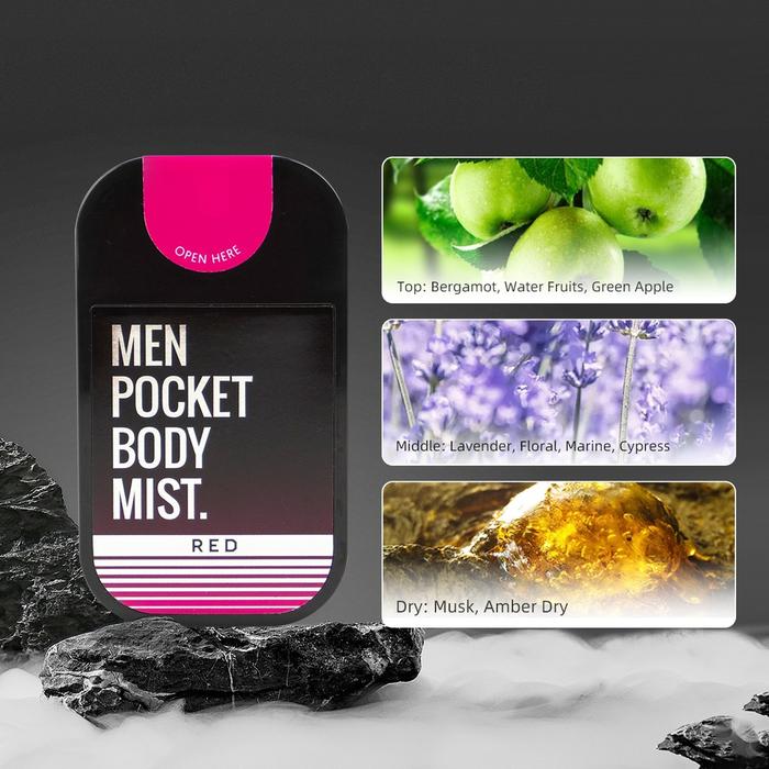 Jual MINISO POCKET MEN BODY MIST | PARFUM PRIA BODY MIST 30GR - BLUE ...