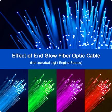 Jual Kabel Roll Fiber Optic Rgb Lampu Roll Serat Optik Pmma End Glow ...