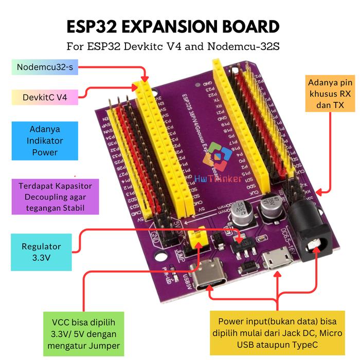 Jual Expansion Board Shield ESP32 DevkitC V4 NodeMCU-32S 38Pin 38 Pin ...