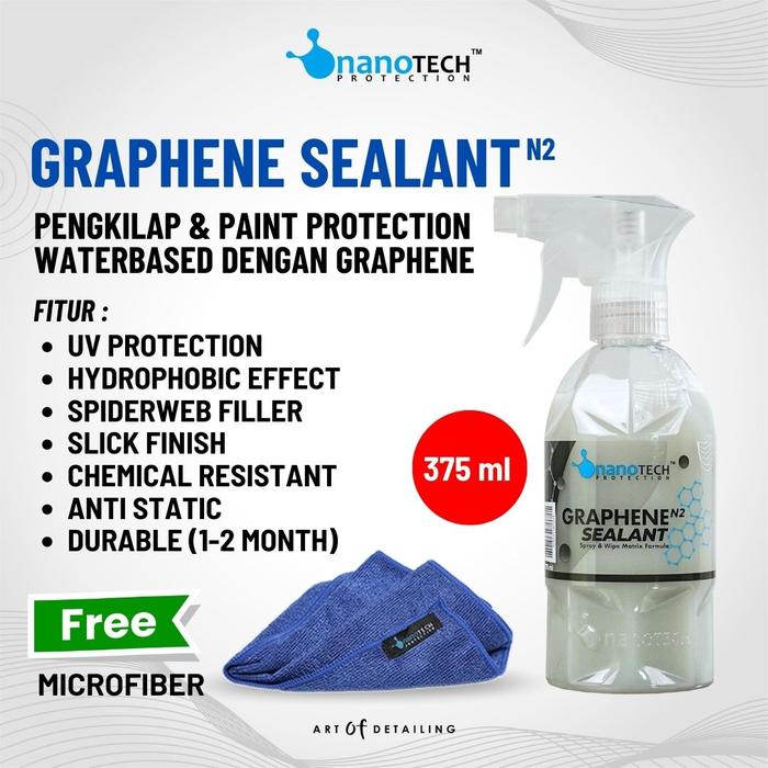 Jual GRAPHENE SEALANT - NANO CERAMIC COATING - NANOTECH PAINT ...