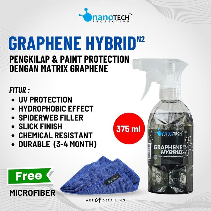 Jual GRAPHENE HYBRID SEALANT - CERAMIC COATING - NANOTECH PAINT ...