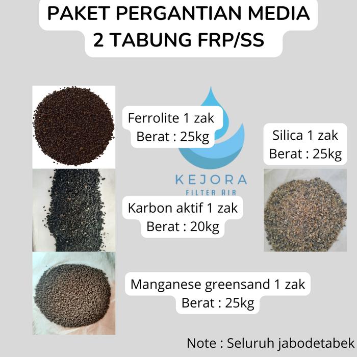Jual MEDIA FILTER FILTRASI LENGKAP/SUMUR BOR/SARINGAN AIR/RUMAH TANGGA ...