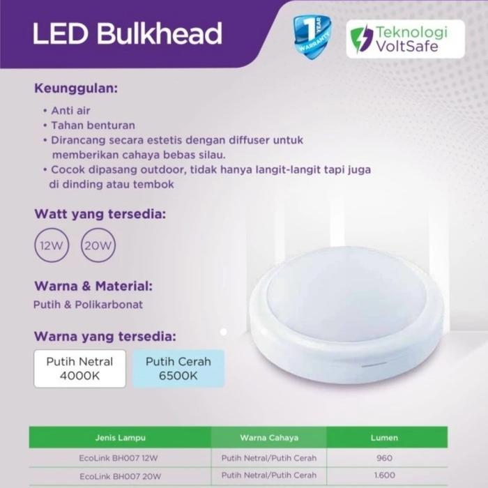 Jual Lampu LED Bulkhead Ecolink 20W (Outbow) - Natural (4000k ...