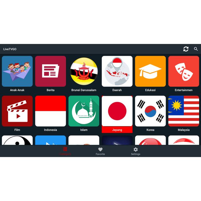 Jual Stb B860h V5 Root Unlock Android 10 Ram 2gb Siap Pakai,fw Realunix ...