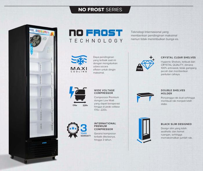 Jual Kulkas Minuman 5 Rak Steko Mg 220 / Showcase Chiller No Frost ...