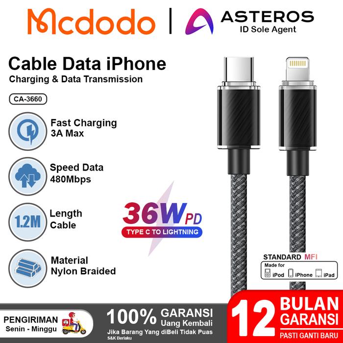 Jual MCDODO Kabel Data iPhone Type C to Lightning Fast Charging 20w 36w CA-285 - CA-3660 1.2M ...