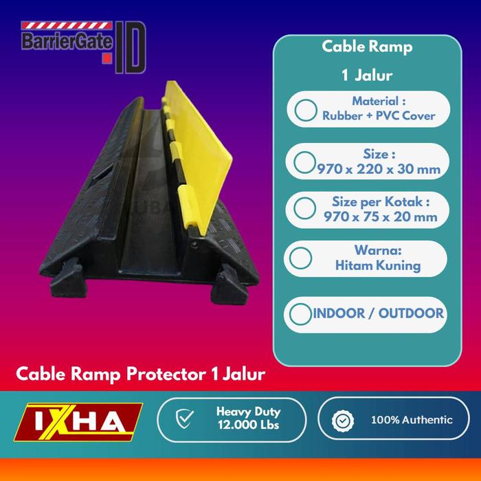 Promo Cable Ramp Protector Pelindung kabel 1 jalur line Indoor dan ...