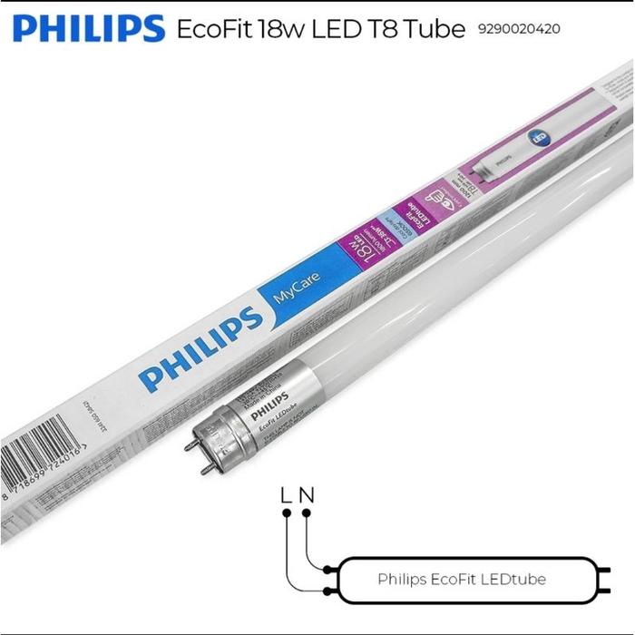 Promo TL Led T8 Ecofit 18w Philips Panjang 120cm - Kota Tangerang - D&G ...