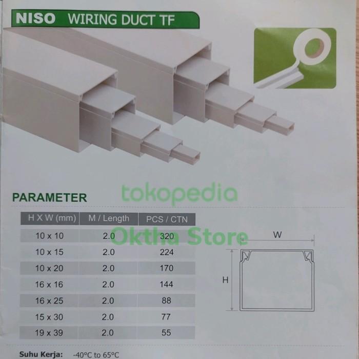 Jual KABEL DUCT DUCTING TF 19 X 39 MM TC PROTECTOR NISO TRAY + DOUBLE TAPE 19x39 - Jakarta Timur ...