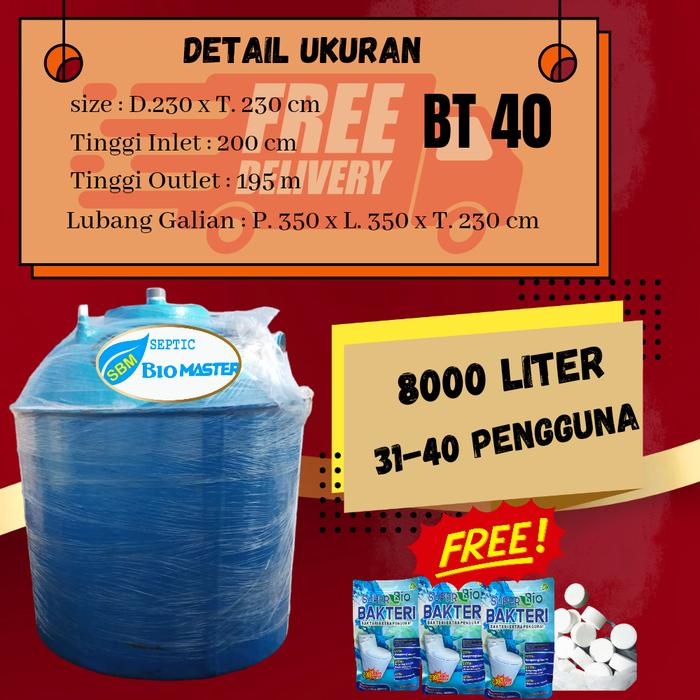 Jual septic tank biotech BT 40 - 8 kubik murah, biotech septic tank ...