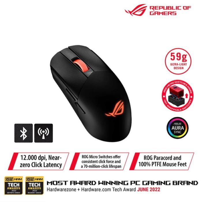 Jual ASUS ROG Strix Impact III Wireless | Ultralight 57-gram Compact ...