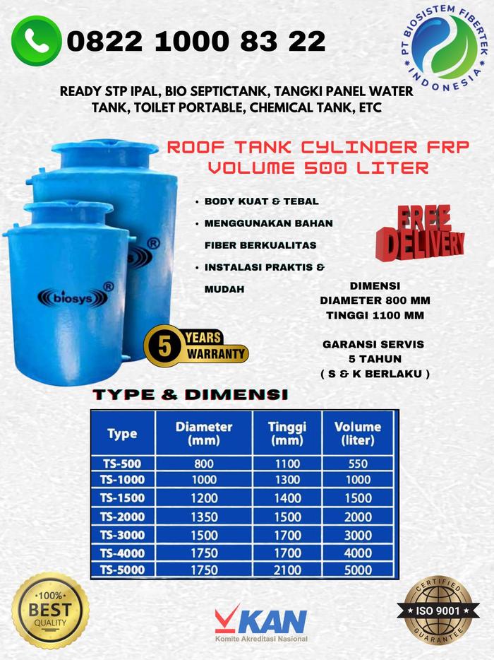 Jual Tangki Air / Toren Air Atap Fiber 500 liter, biosys, biosung ...
