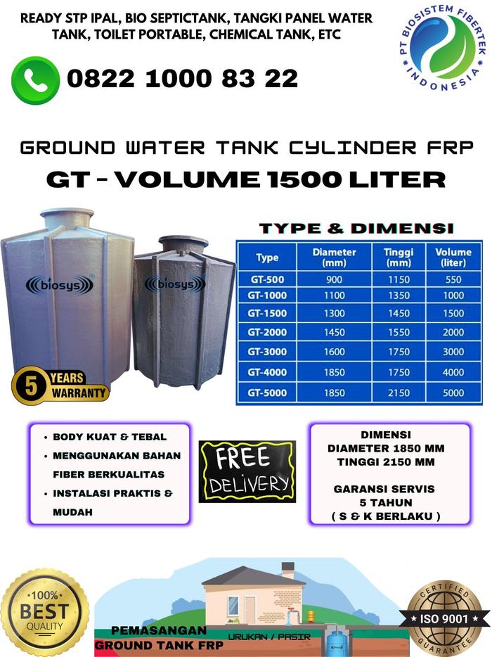 Jual GROUND WATER TANK, Tangki air tanam/pendam 1,5 m²/1500 liter. Biosys, Biosung, Biofil ...