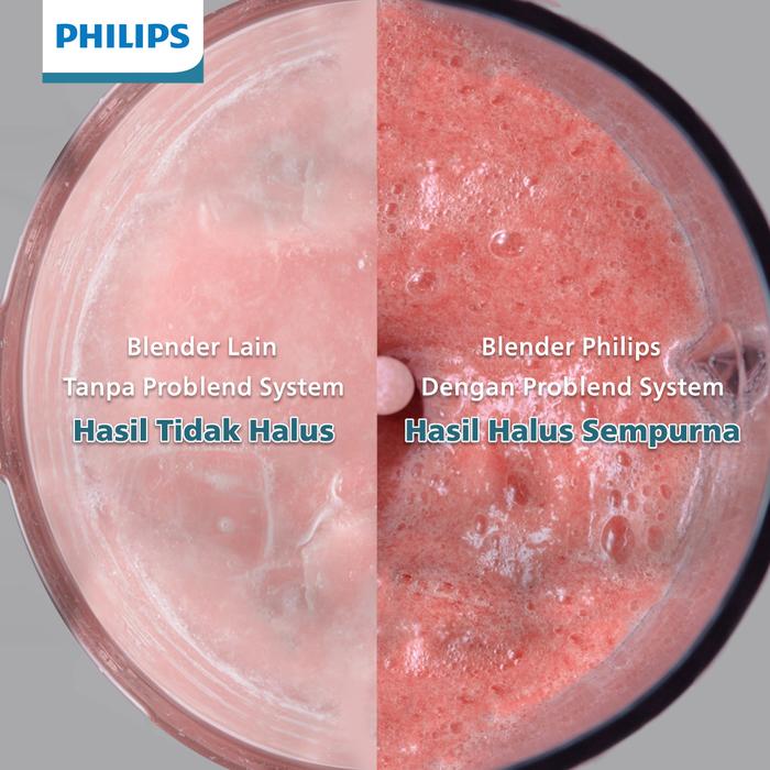 Jual Philips Blender 5000 Series Hr2223/70 - Misty Blue + 3-in-1 ...
